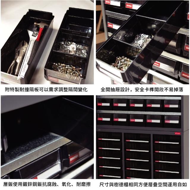 【SHUTER 樹德】A6-360P 三排 60格零件櫃(零件櫃 五金材料櫃)