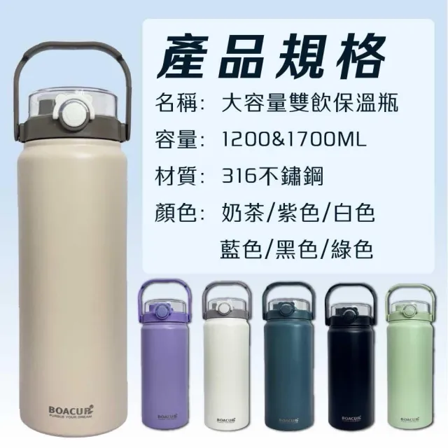 【BOACUP】買1送1 316雙飲保冰運動水壺 1700ML ( 316不鏽鋼保溫瓶 彈蓋雙飲口 吸管口 保溫壺 保溫杯 不銹鋼 )