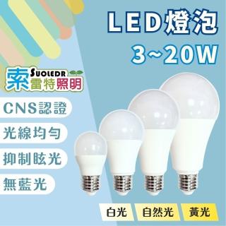 索雷特 3W LED燈泡 E27｜抗閃爍｜無藍光｜護眼睛｜長壽命LED燈泡｜CNS認證