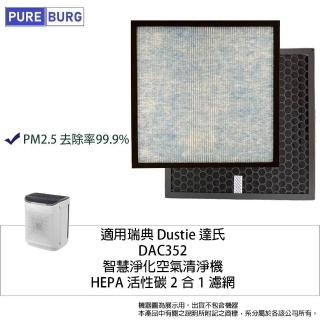 【PUREBURG】適用瑞典Dustie達氏DAC352智慧淨化空氣清淨機高效HEPA活性碳2合1濾網濾芯-2入組DAFR-35CM-X2