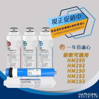 思維康SWEETCOM 豪星 HAOHSING S100 S101 S102 HM290 292 190 192 193 3687 3688 ...