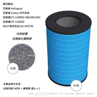 【MUJI 無印良品】抗菌抗敏 適用 MUJI 無印良品 MJ-AP1TW 空氣清淨機 濾網 濾心 MJ-AP1-FL