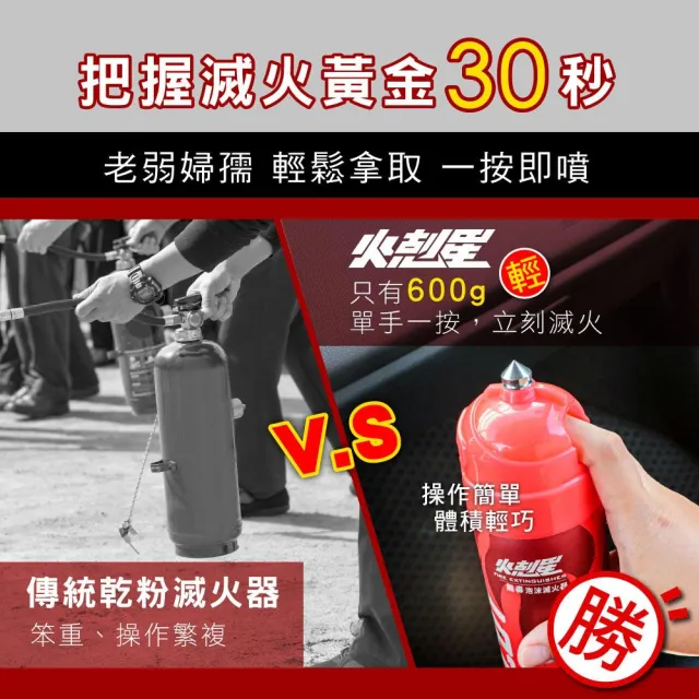 【KINYO】火剋星泡沫滅火器 車用 (EX-009)