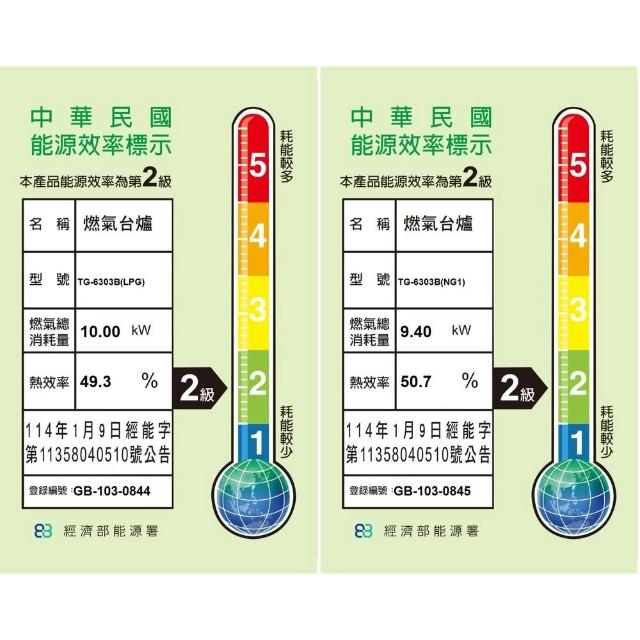 【莊頭北】TG-6303B 雙環純銅爐頭 安全台爐 瓦斯爐 不含安裝