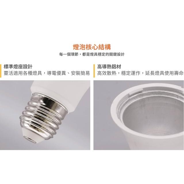 【DanceLight 舞光】含稅開發票 彩色燈泡 LED 3W 燈泡 球泡 藍光 紅光 綠光 E27 CNS認證 全電壓 LED燈泡