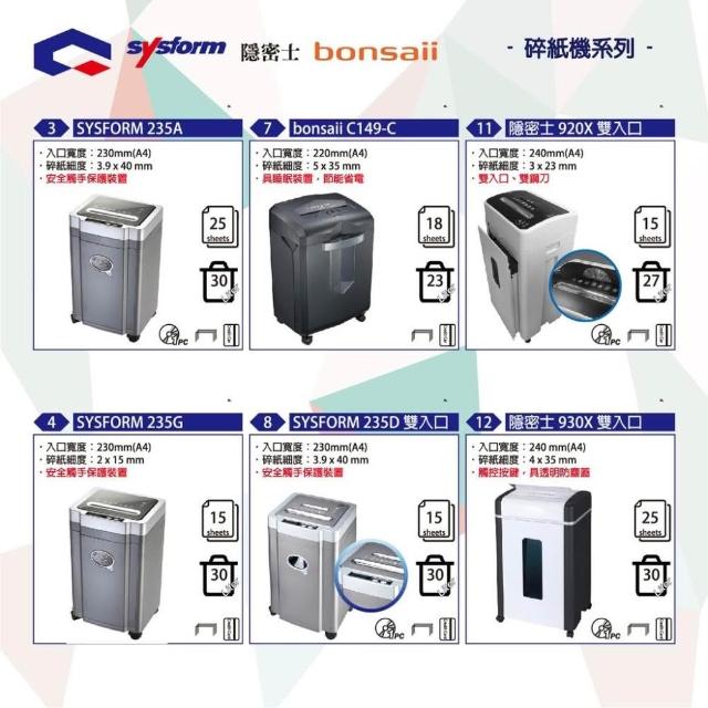 西德風 SYSFORM 235A A4碎紙機 可碎辦公小物件/迴紋針/格式卡片/光控技術 重要文件 機密文件消除